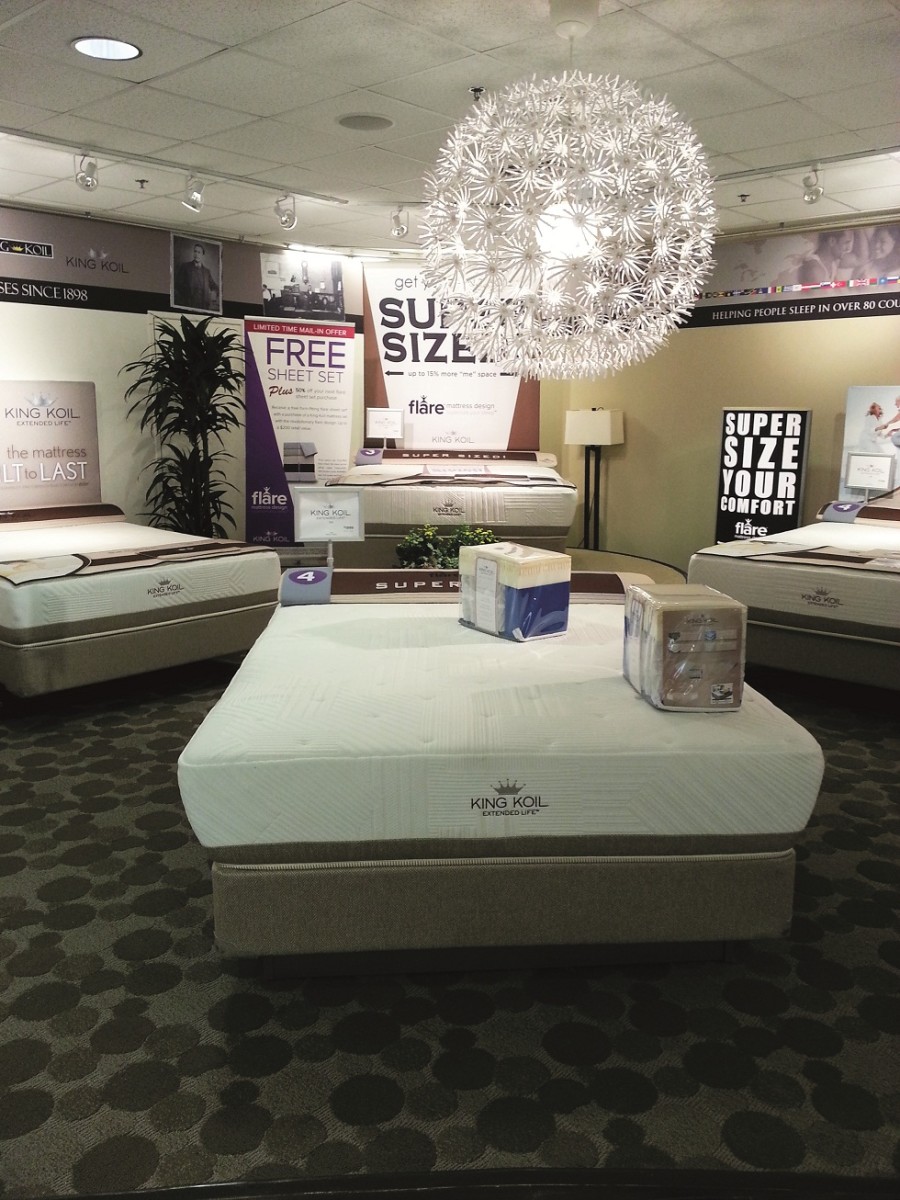 Restful solution - Hotelier India