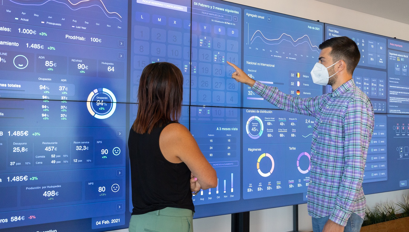 Data visualisation helps hotels boost guest satisfaction - Hotelier India