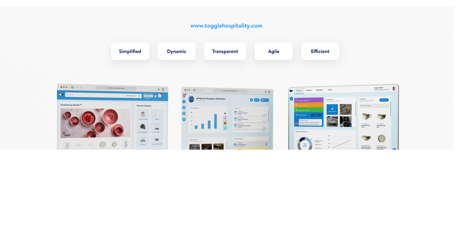 Why the HORECA sector in Emerging Markets have it so hard when it comes ...