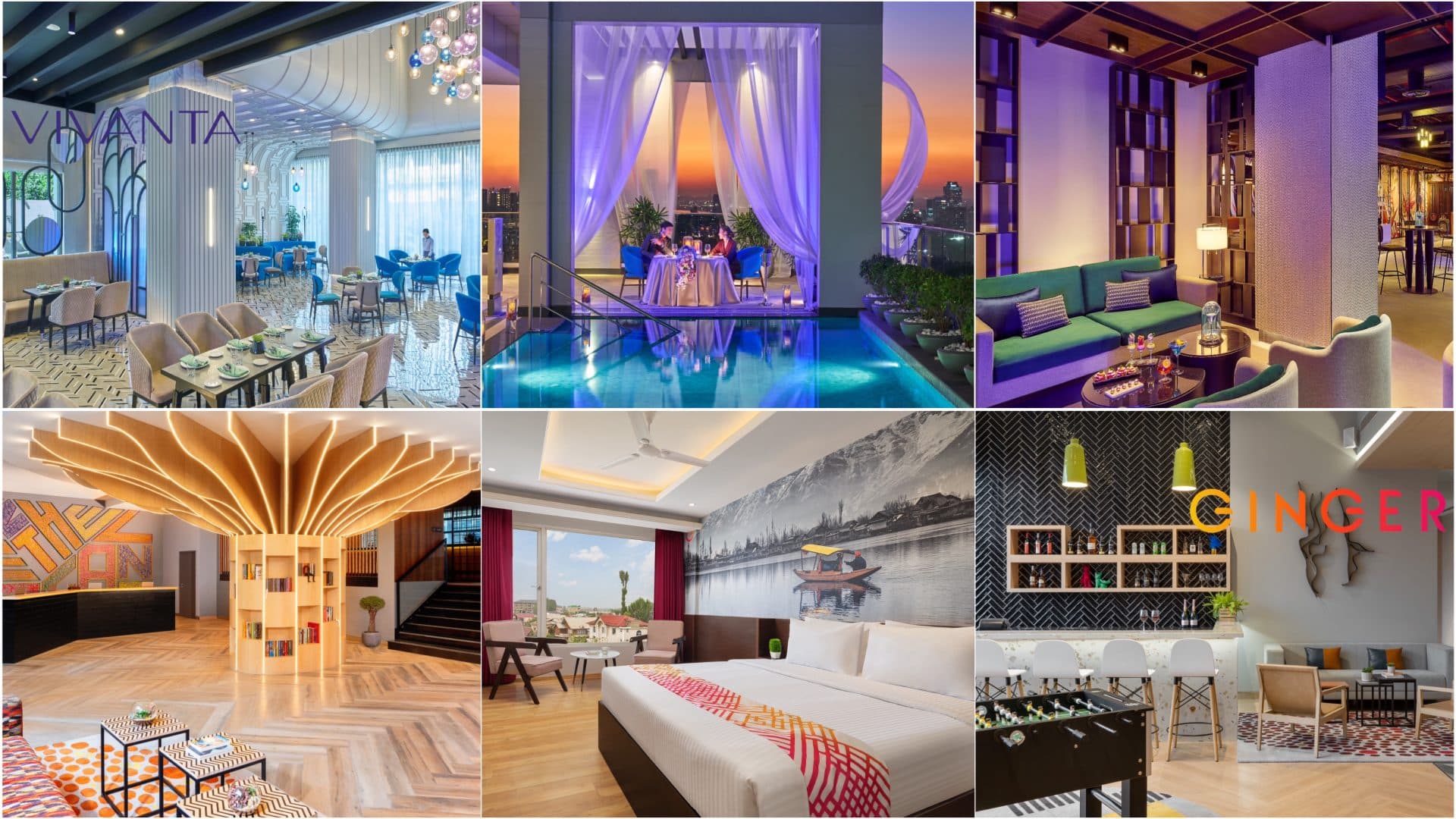 Hosur home to two new IHCL properties - Hotelier India